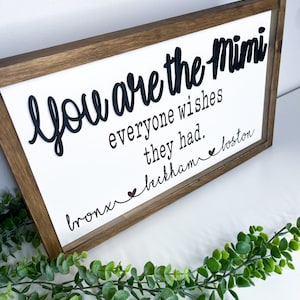 You Are the Mimi Sign Gift Custom Personalized Sign Custom Personalized ...