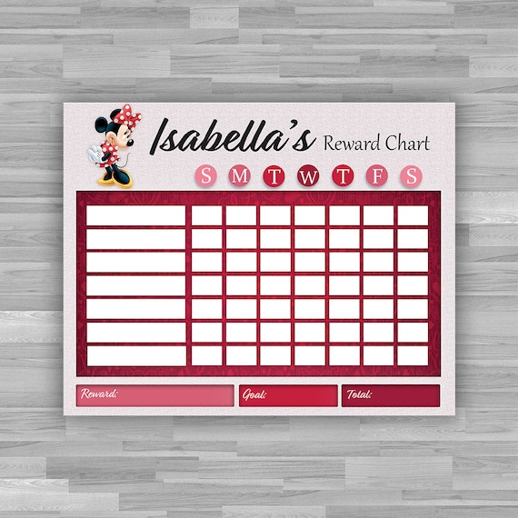 Minnie Mouse Potty Training Chart
