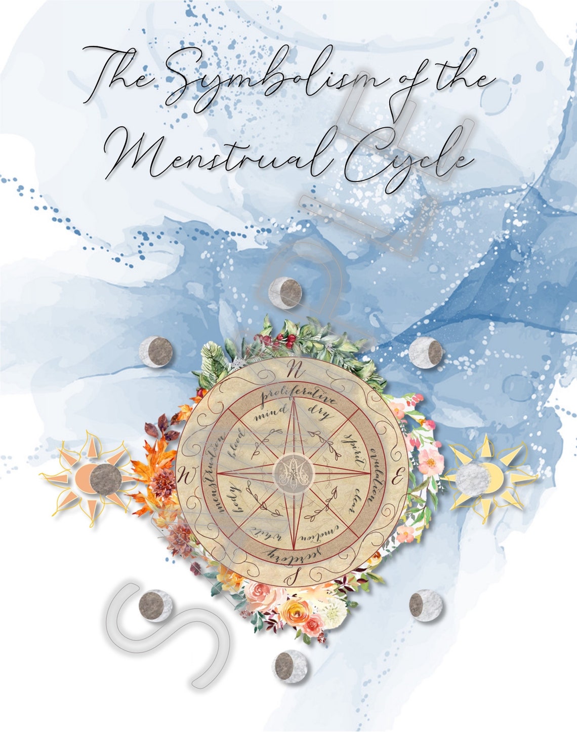 Symbolism of the Menstrual Cycle, Period and Ovulation Poster ...