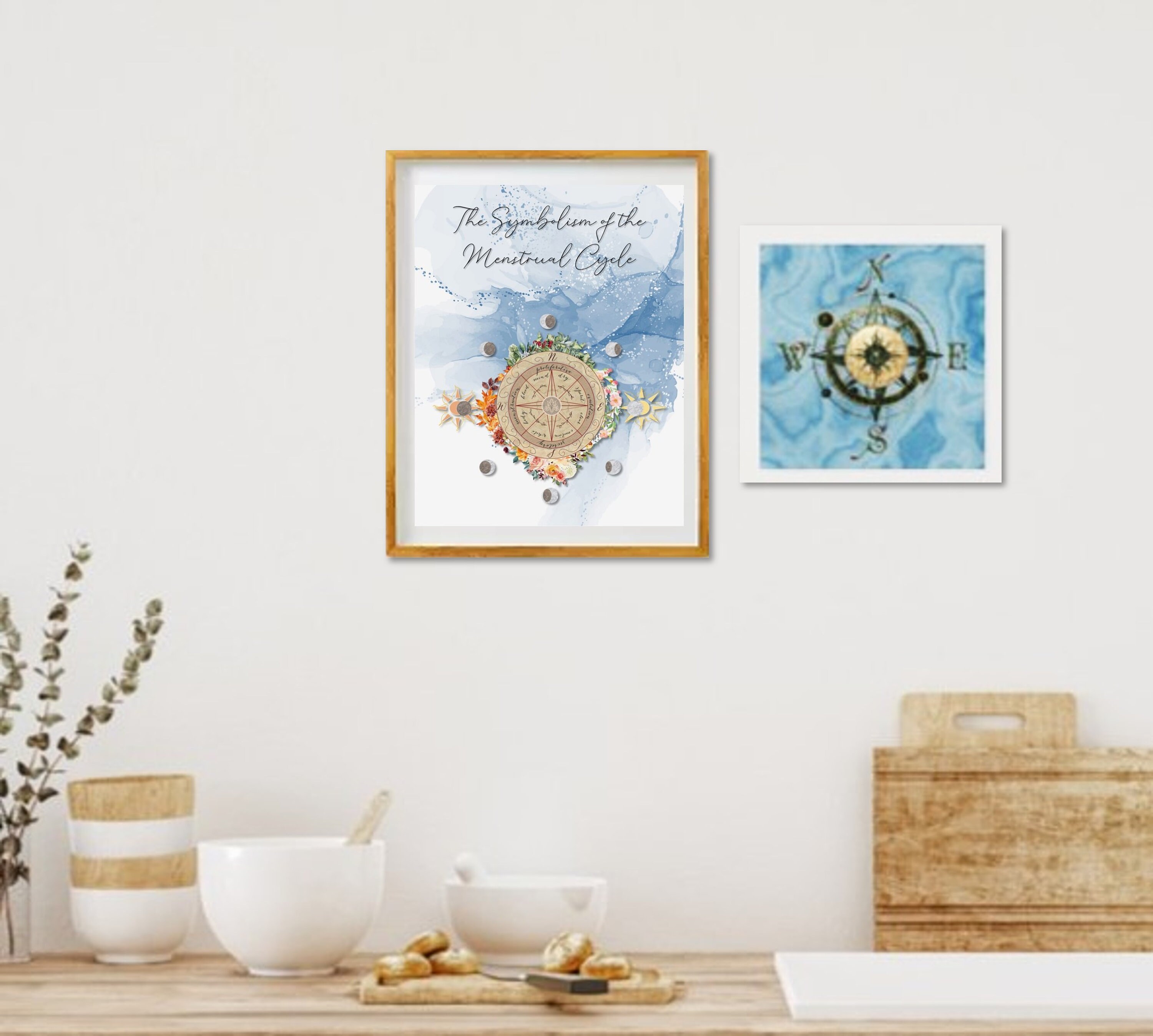 Symbolism of the Menstrual Cycle, Period and Ovulation Poster ...