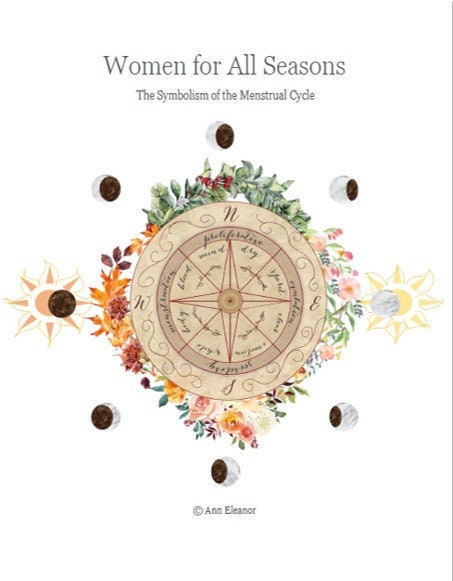 Symbolism of the Menstrual Cycle Period and Ovulation Poster - Etsy