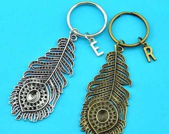 Feather Key Ring - Etsy