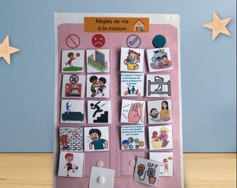 Affiche Les Règles de la Maison personnalisé - Etsy France