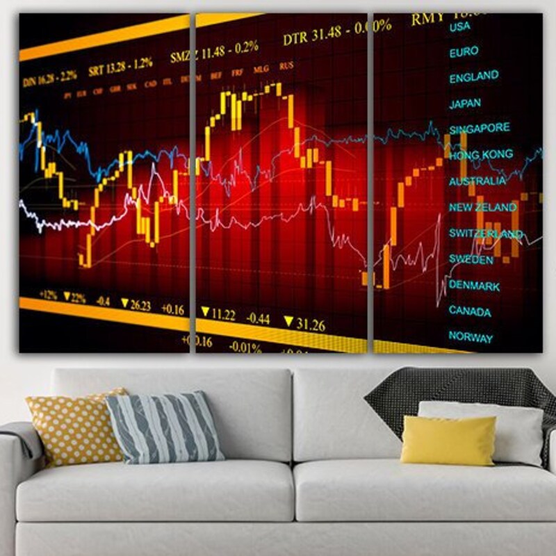 Trading Poster - Etsy