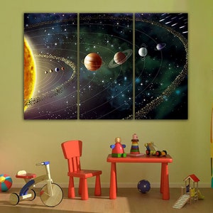 Wall Art Canvas Solar System Universe Canvas Space Wall Decor Planets ...
