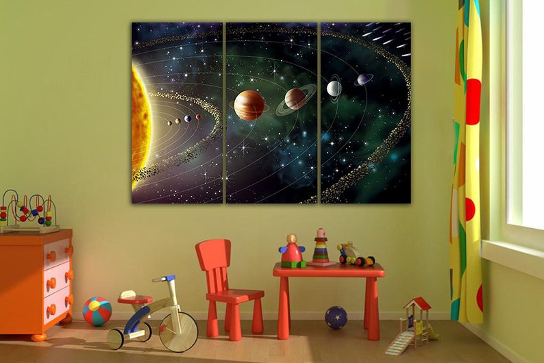 Wall Art Canvas Solar System Universe Canvas Space Wall Decor | Etsy