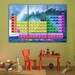 Periodic Table Art Chemistry Canvas Forest Wall Art Periodic - Etsy
