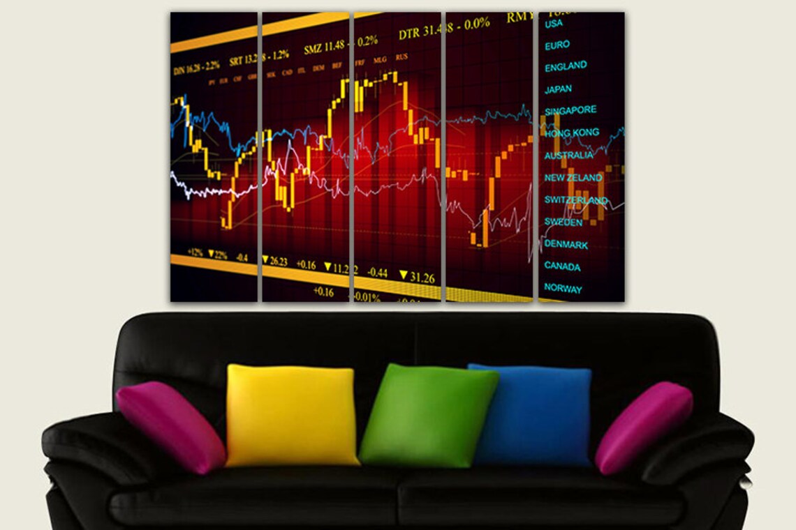 Trading canvas Trading print Stock market Trading wall décor | Etsy