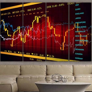 Trading Canvas Trading Print Stock Market Trading Wall Décor Stock ...