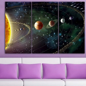 Wall Art Canvas Solar System Universe Canvas Space Wall Decor Planets ...