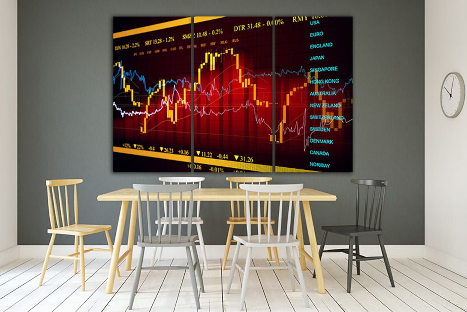 Trading canvas Trading print Stock market Trading wall décor | Etsy