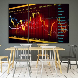 Trading Canvas Trading Print Stock Market Trading Wall Décor Stock ...