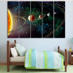 Wall Art Canvas Solar System Universe Canvas Space Wall Decor Planets ...