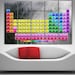 Periodic Table Art Chemistry Canvas Forest Wall Art Periodic - Etsy