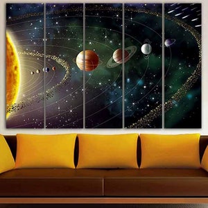 Wall Art Canvas Solar System Universe Canvas Space Wall Decor Planets ...
