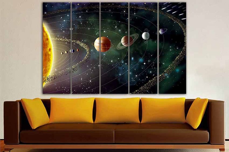 Wall Art Canvas Solar System Universe Canvas Space Wall Decor | Etsy