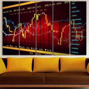 Trading Canvas Trading Print Stock Market Trading Wall Décor Stock ...
