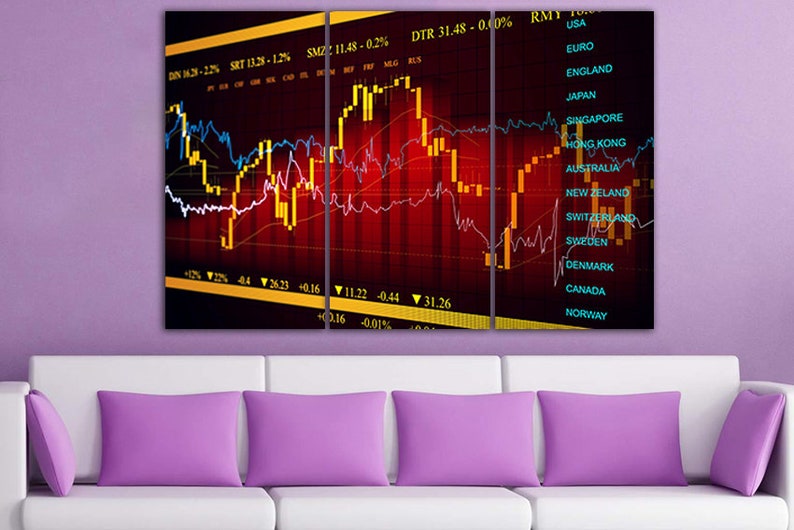 Trading Canvas Trading Print Stock Market Trading Wall Décor - Etsy