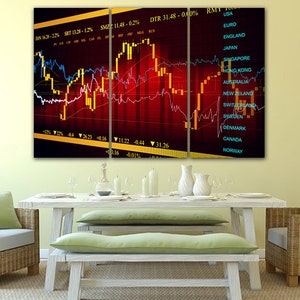Trading Canvas Trading Print Stock Market Trading Wall Décor Stock ...