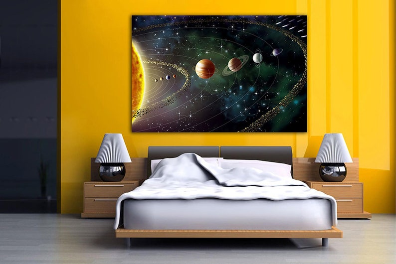 Wall Art Canvas Solar System Universe Canvas Space Wall Decor | Etsy