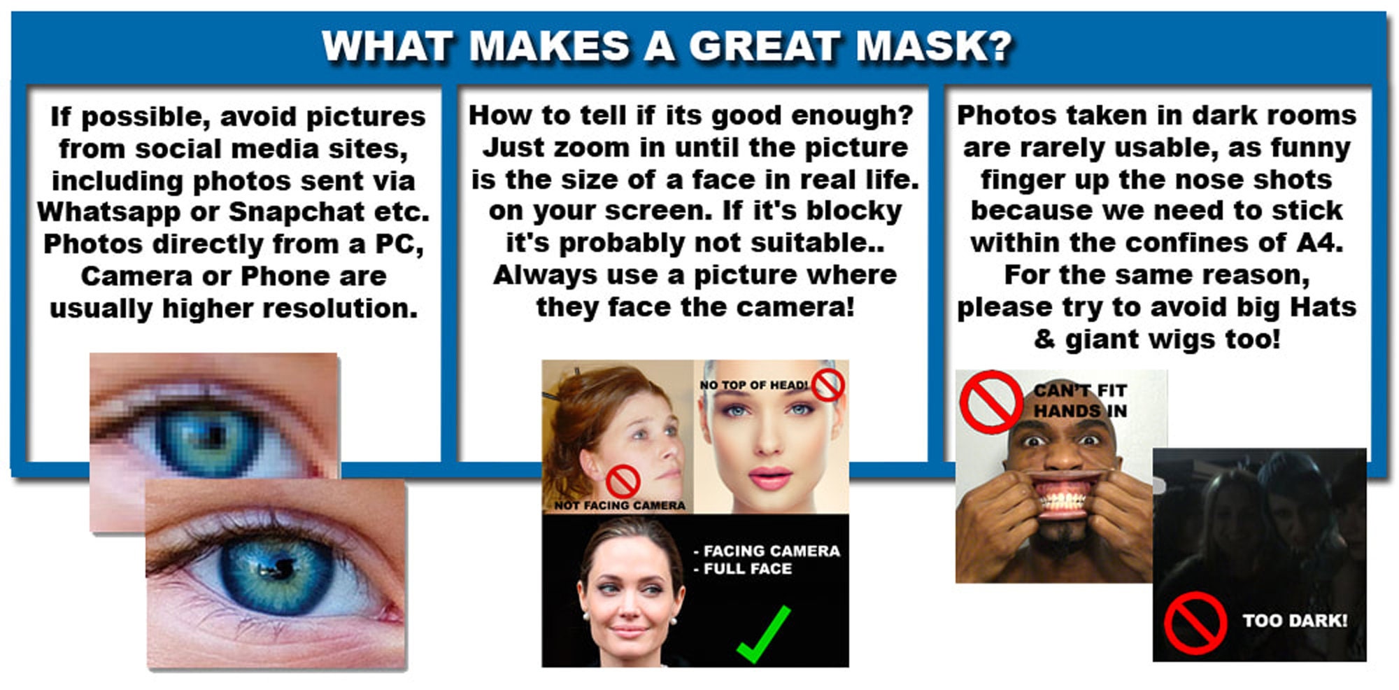 10 X Personalised Photo Face Mask Kits D.I.Y. or Ready to Wear - Etsy UK