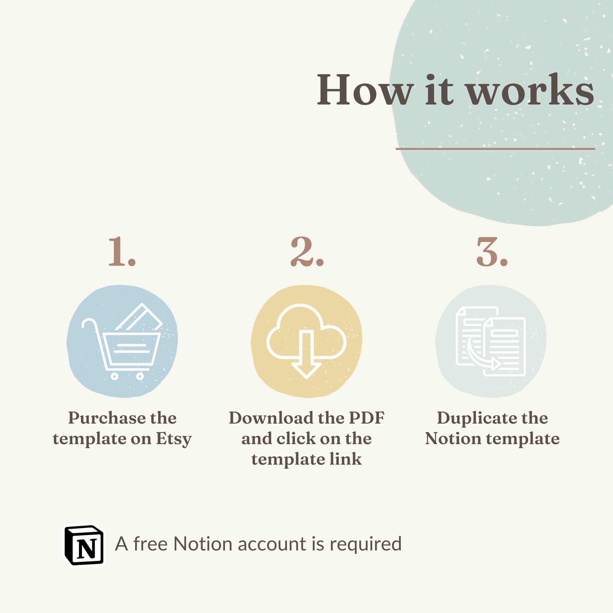 Product Planner Notion Template. Digital Product Manager for a Small ...