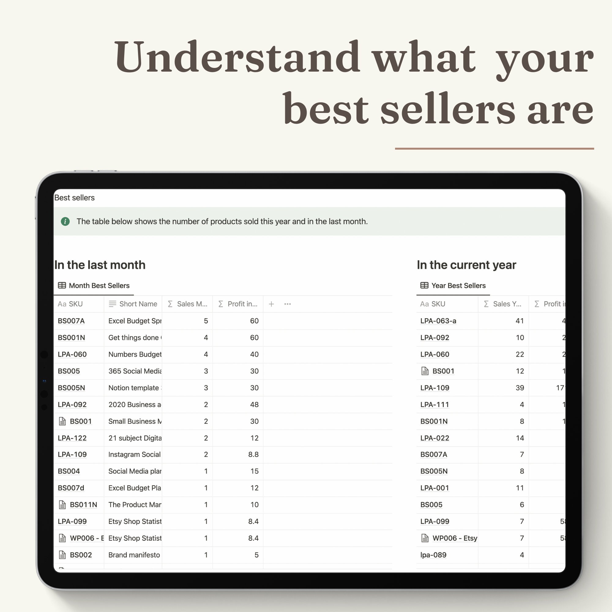 Product Planner Notion Template. Digital Product Manager for a Small ...