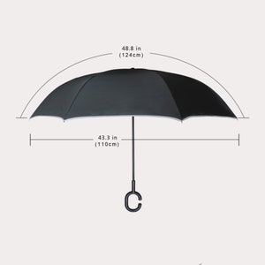 Custom Umbrellas With Pictures, Design Your Own Photo Umbrella,umbrella ...