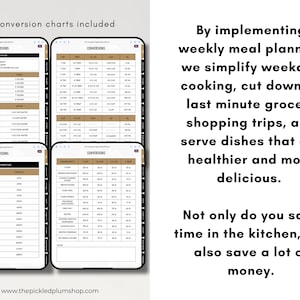 The Complete Digital Meal Planner | Weekly Meal Planner | Recipe Book ...