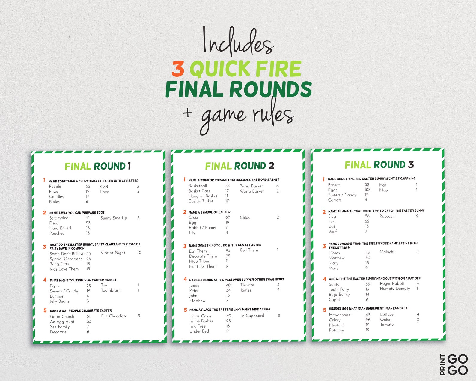 Easter Friendly Feud Game the Hilarious Party Game of Guessing Top ...