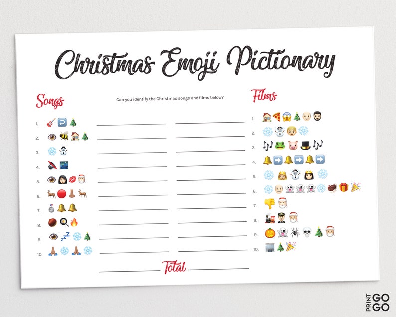 Christmas Emoji Pictionary Game Guess The Christmas Song Etsy
