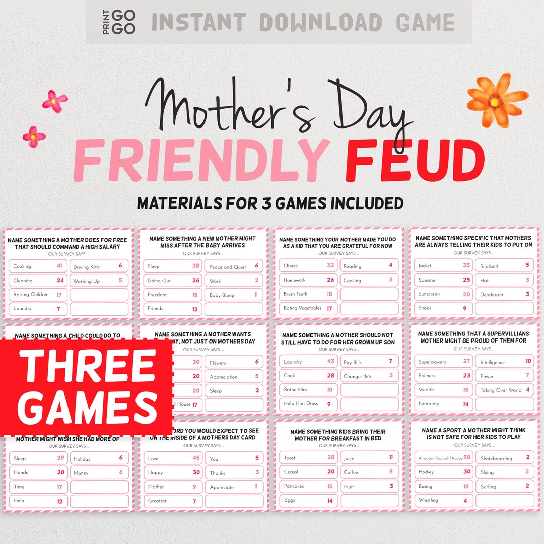 Mother's Day Friendly Feud Game - the Hilarious Party Game of Guessing ...