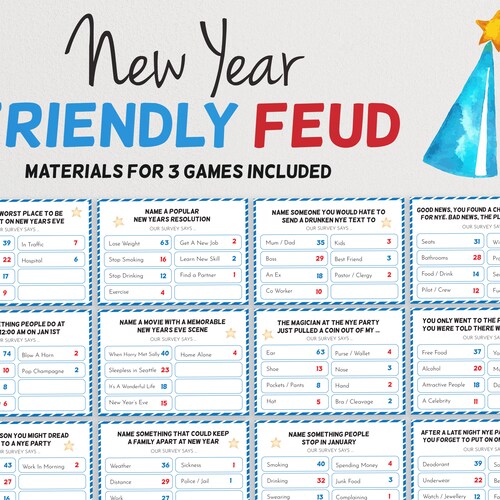 New Years Eve Games Family Feud Game for New Years Party New - Etsy Canada