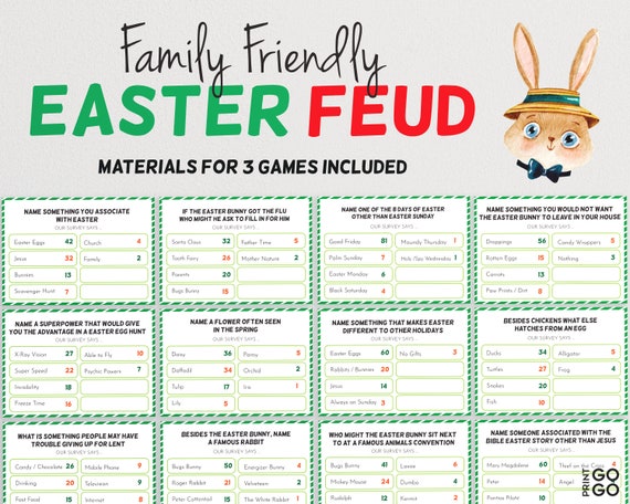 Easter Friendly Feud Game the Hilarious Party Game of | Etsy
