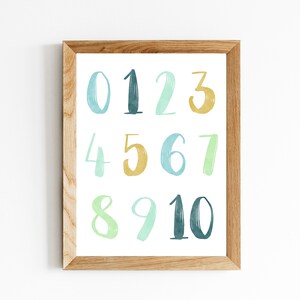 Set of Three Neutral Alphabet Poster Sunshine Boho Watercolor Kid ...