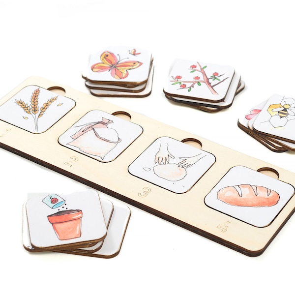 Montessori Sequencing - Etsy