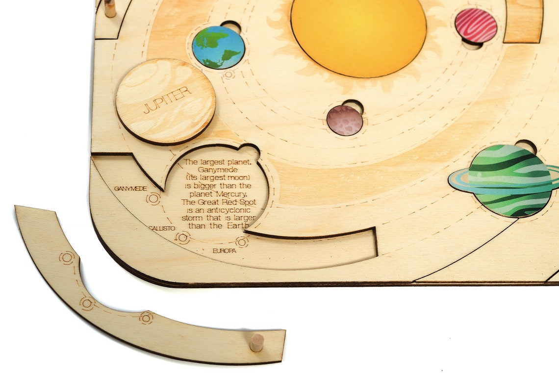 Solar System Puzzle Planets Puzzle Educational Toy Space - Etsy