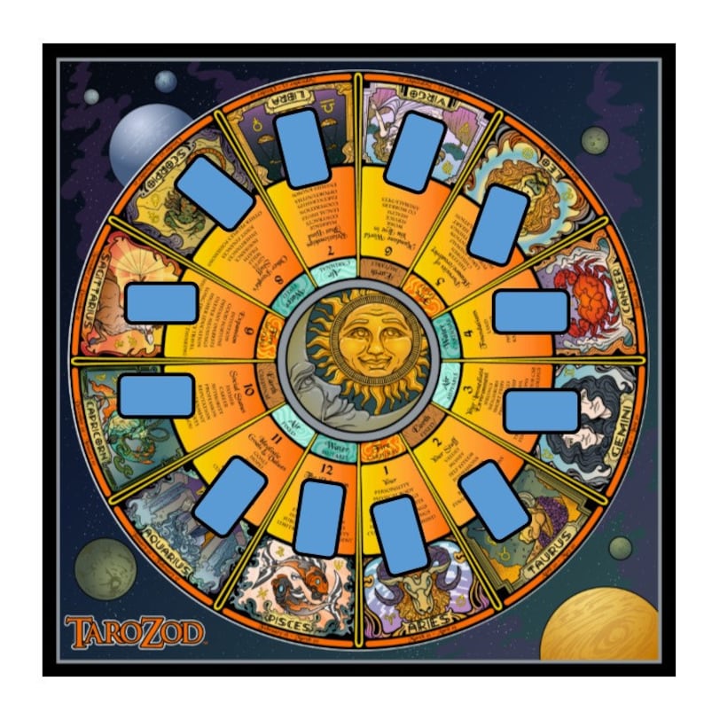 Tarozod Tarot/oracle Reading Cloth - Etsy