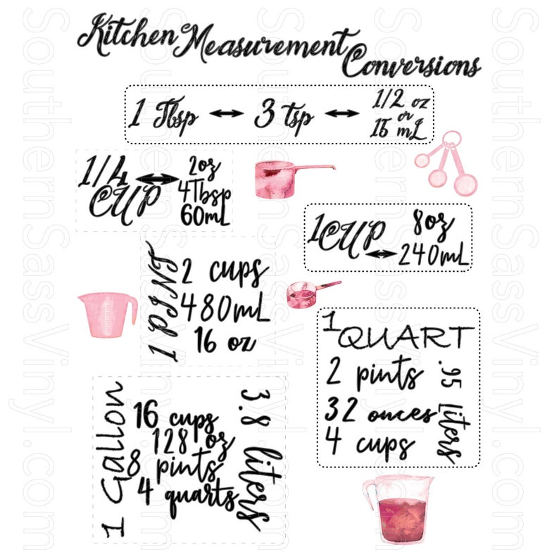 Kitchen Measurement Conversion Chart raspberry Digital - Etsy