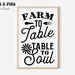 Farm Sign SVG Bundle Farmhouse Quotes Svg Set Farm Life Svg - Etsy