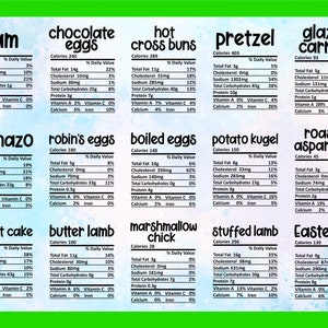 Easter Nutrition Facts Svg,nutritional Food Facts Svg Files for Cricut ...