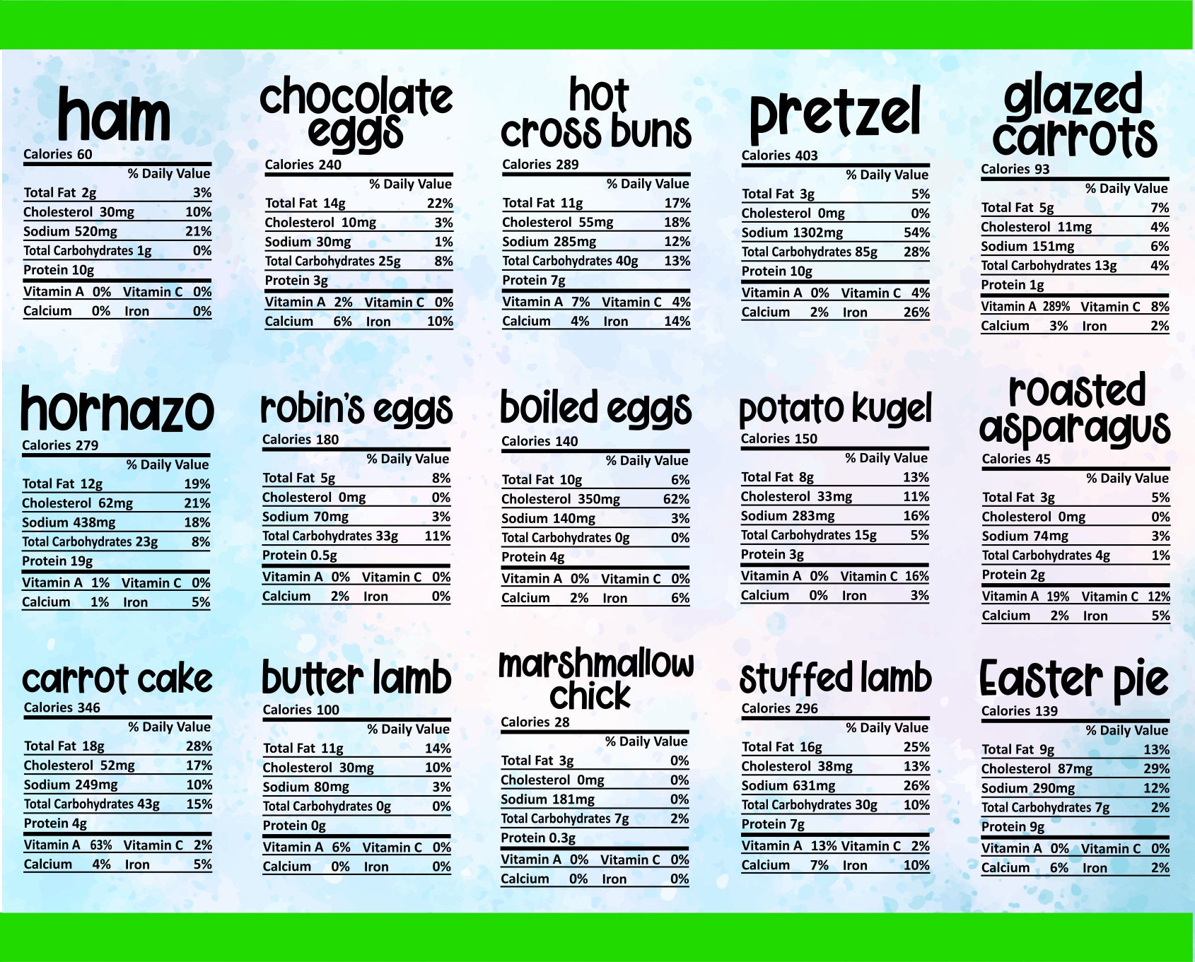 Easter Nutrition Facts Svg,nutritional Food Facts Svg Files for Cricut ...