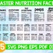 Easter Nutrition Facts Svg,nutritional Food Facts Svg Files for Cricut ...