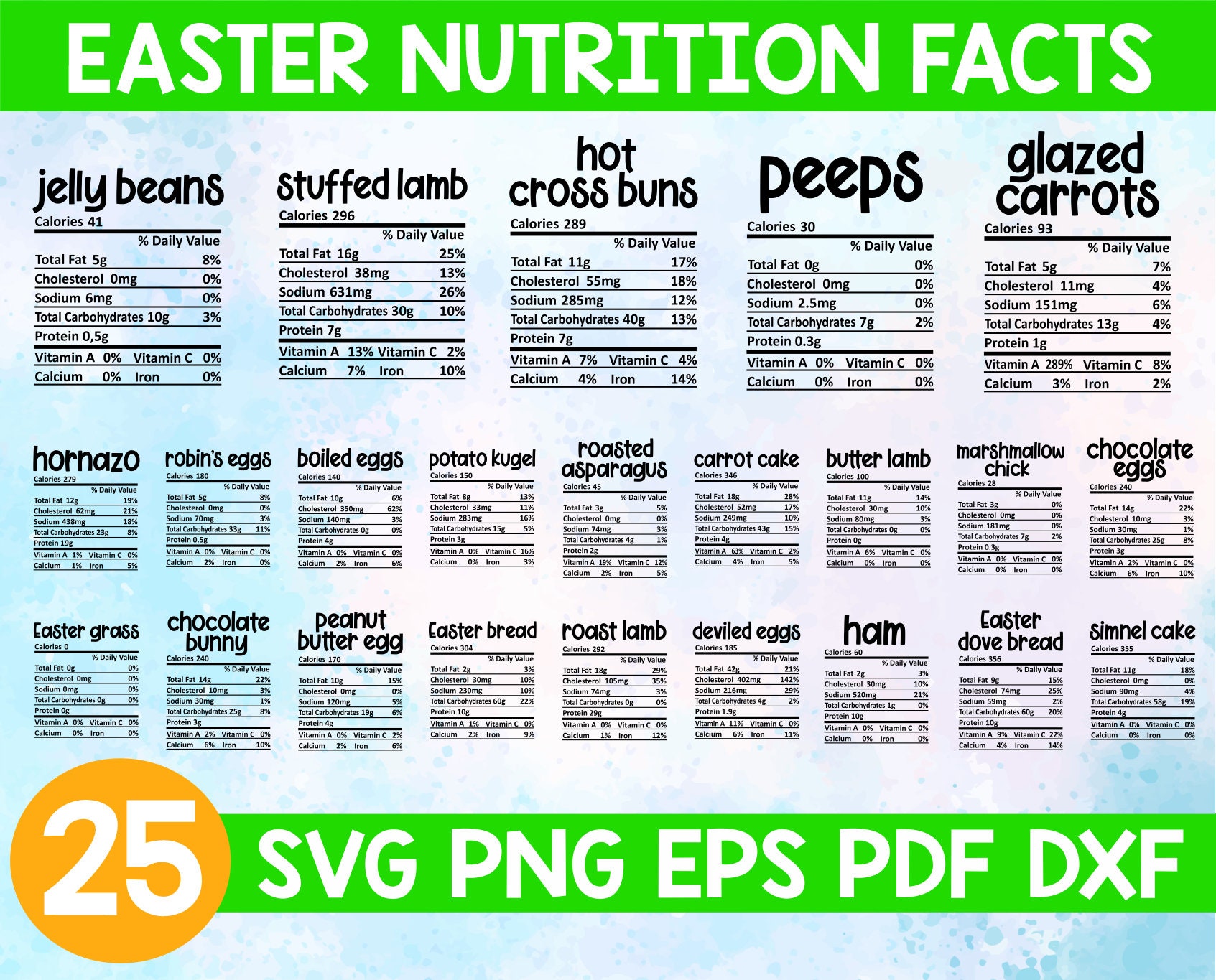 Easter Nutrition Facts Svg,nutritional Food Facts Svg Files for Cricut ...