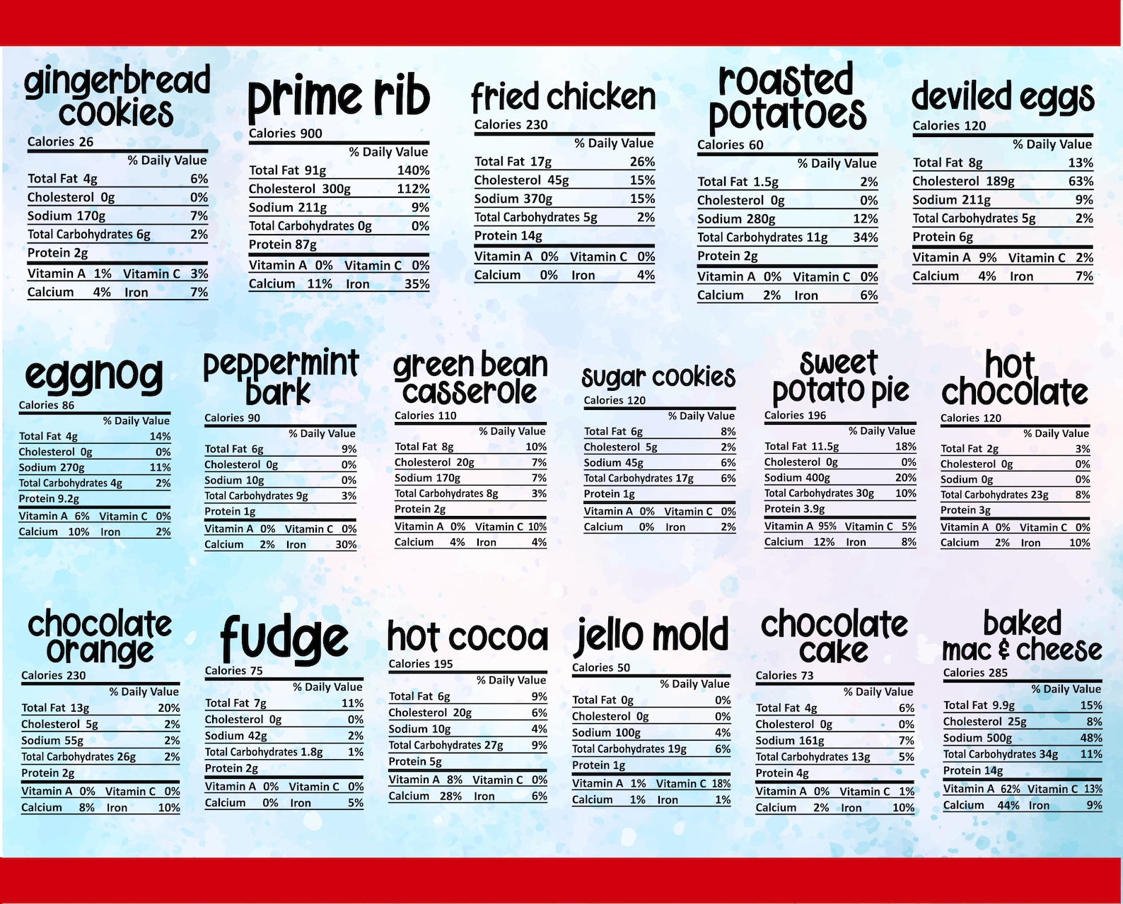 Christmas Nutrition Facts Svg,nutrition Food Facts Svg,christmas ...