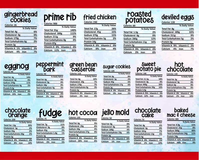Christmas Nutrition Facts Svg,nutrition Food Facts Svg,christmas ...