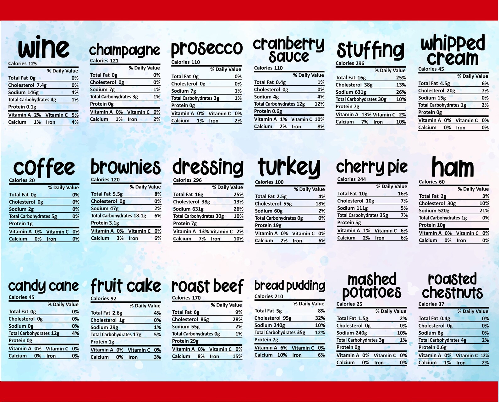 Christmas Nutrition Facts Svg,nutrition Food Facts Svg,christmas ...