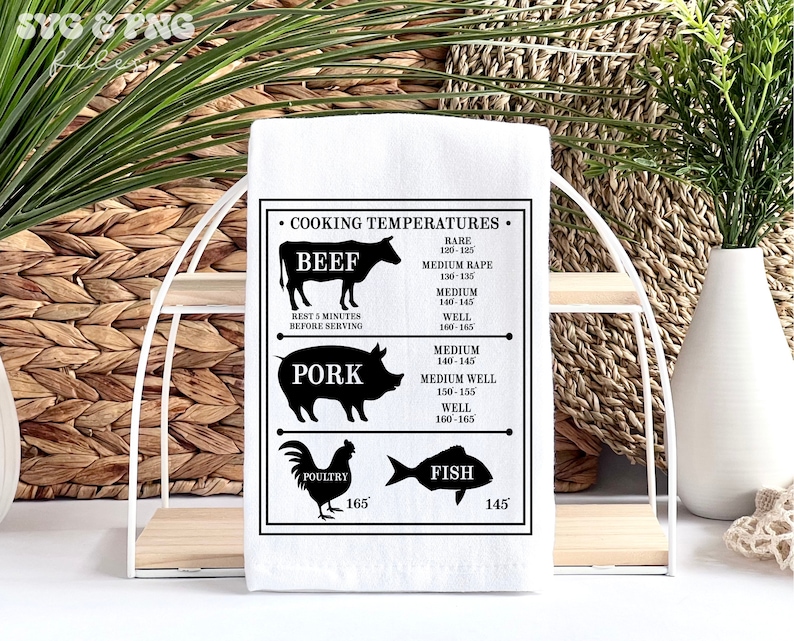 Glowforge Cooking Temps Svg Temperature Chart Svg Engraved - Etsy