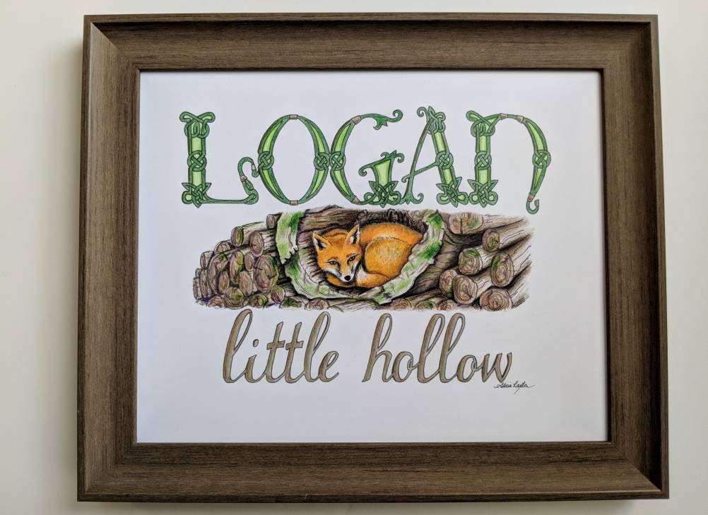 Logan Unique Name Art Print - Etsy