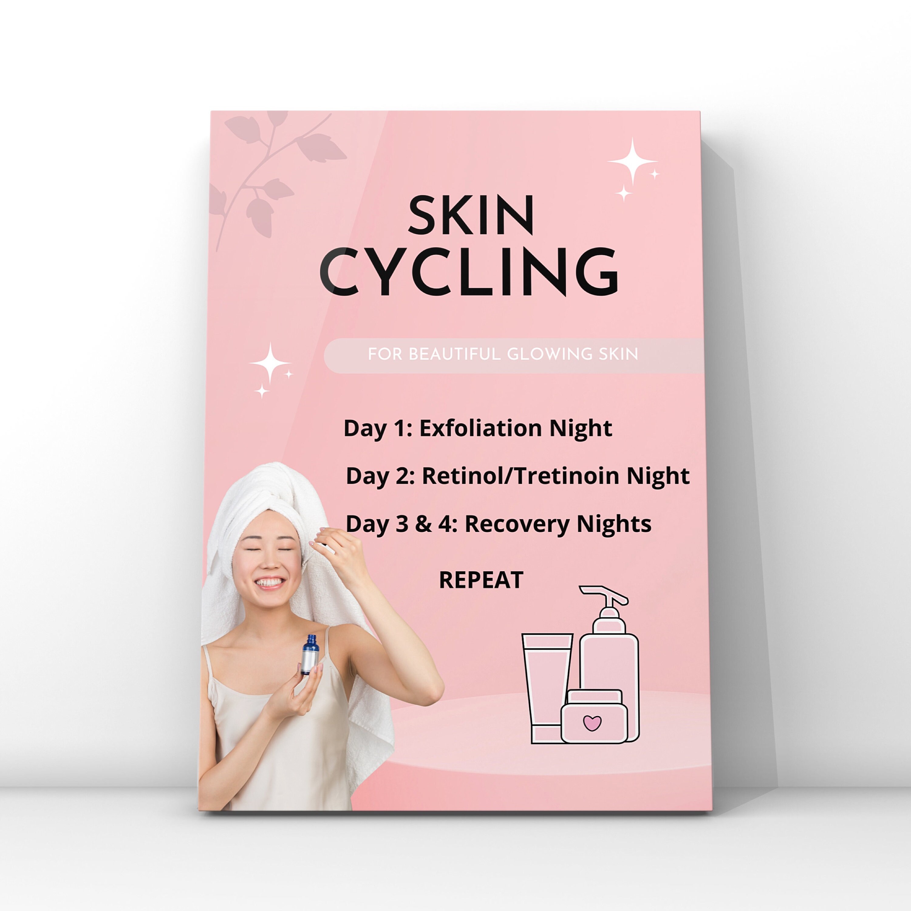 Skin Cycling Poster Digital Download 8X10 Spa Decor - Etsy